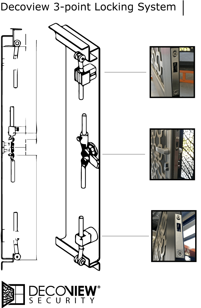 Why Decoview – Best security doors on the market | Decoview Security ...